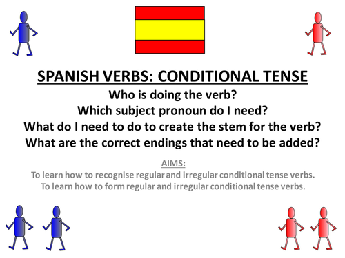 Spanish Conditional Tense - Self-marking | Teaching Resources