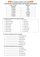 Spanish Pluperfect Tense - Self-marking | Teaching Resources
