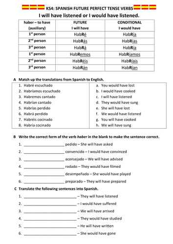 Spanish Conditional/Future Perfect - Self-marking | Teaching Resources