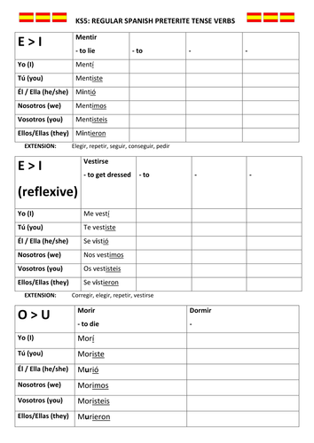 Spanish Preterite Stem-Change - Self-marking | Teaching Resources