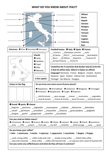 What do you know about Italy? | Teaching Resources