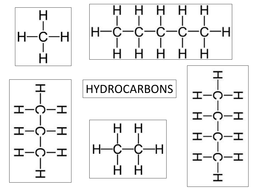 Introduction to Hydrocarbons | Teaching Resources