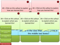The Reflection Grid | Teaching Resources