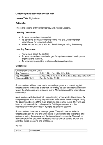 Afghanistan | Teaching Resources