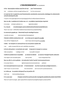 environment vocab in French | Teaching Resources