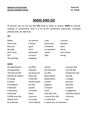 MAKE and DO | Teaching Resources