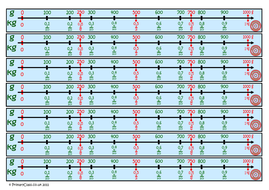 All kinds of conversion lines and worksheets | Teaching Resources