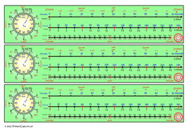 All kinds of conversion lines and worksheets | Teaching Resources