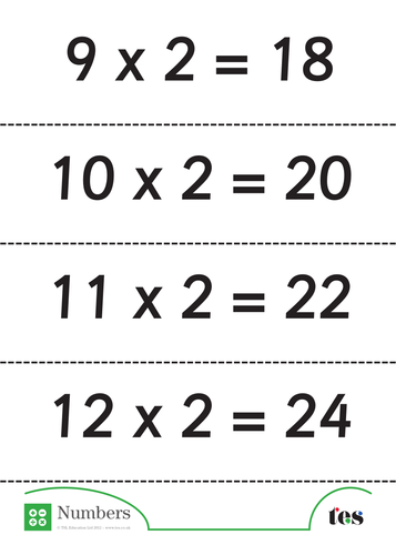 Two Times Table Flash Cards - with answers | Teaching Resources