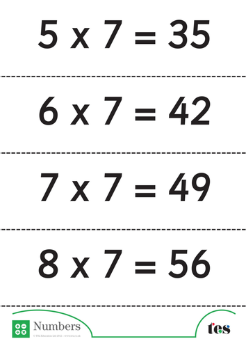 Seven Times Table Flash Cards - with answers | Teaching Resources