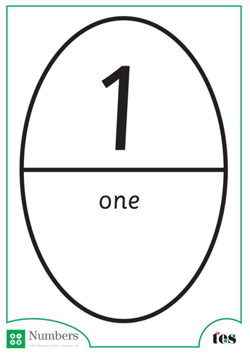 Rugby Ball Numbers - 1-100 | Teaching Resources