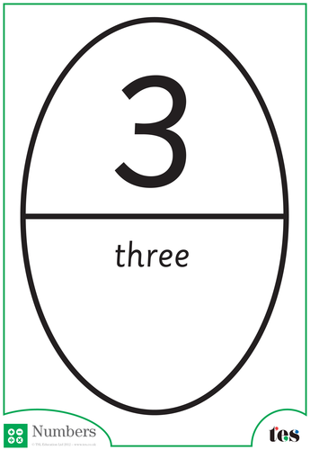 Rugby Ball Numbers – 1-5 | Teaching Resources