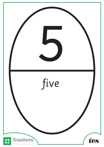 Rugby Ball Numbers – 1-5 | Teaching Resources