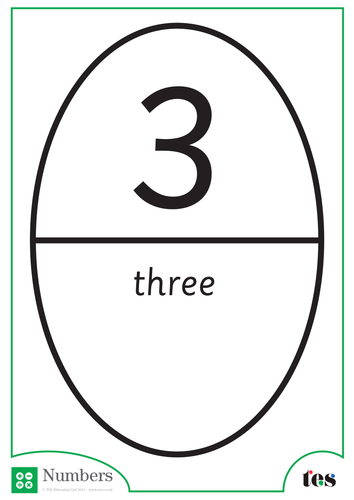Rugby Ball Numbers – 1-5 | Teaching Resources