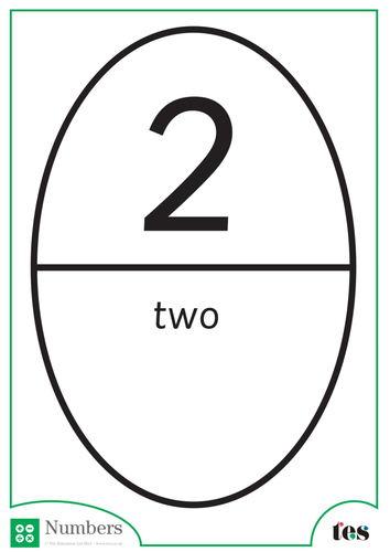 Rugby Ball Numbers – 1-5 | Teaching Resources