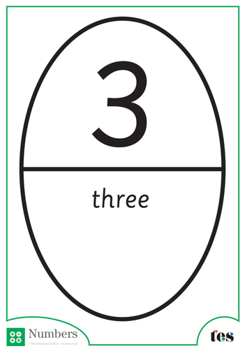 Rugby Ball Numbers – 1-5 | Teaching Resources