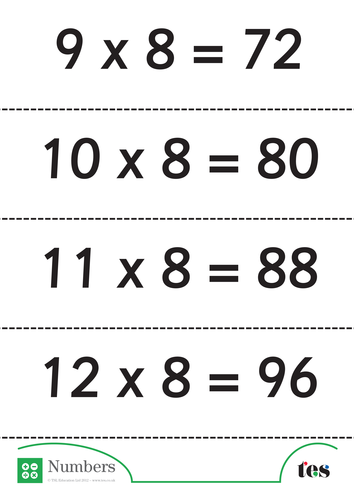 Eight Times Table Flash Cards - with answers | Teaching Resources