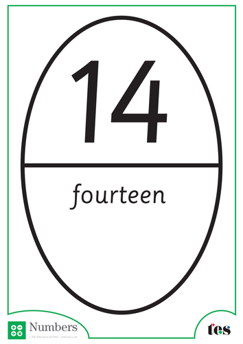 Rugby Ball Numbers – 11-15 | Teaching Resources