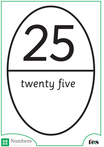 Rugby Ball Numbers – 21-25 | Teaching Resources