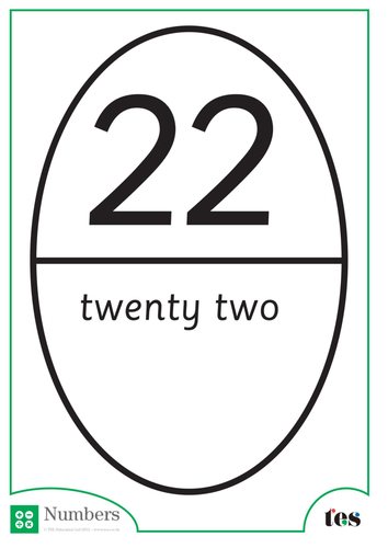 Rugby Ball Numbers – 21-25 | Teaching Resources