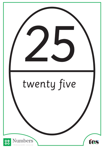 Rugby Ball Numbers – 21-25 | Teaching Resources