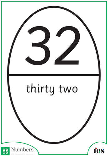 Rugby Ball Numbers – 31-35 | Teaching Resources