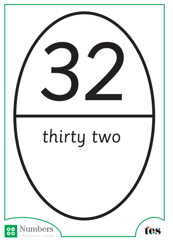 Rugby Ball Numbers – 31-35 | Teaching Resources