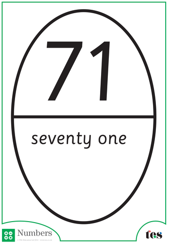 Rugby Ball Numbers – 71-75 | Teaching Resources