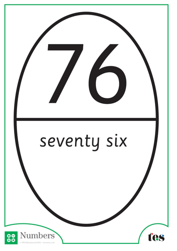 Rugby Ball Numbers – 76-80 | Teaching Resources