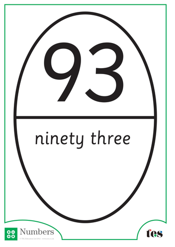 Rugby Ball Numbers – 91-95 | Teaching Resources