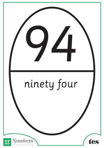 Rugby Ball Numbers – 91-95 | Teaching Resources