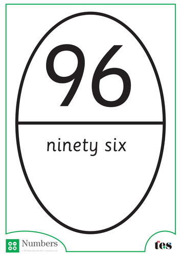 Rugby Ball Numbers – 96-100 | Teaching Resources