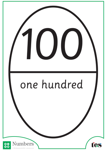 Rugby Ball Numbers – 96-100 | Teaching Resources