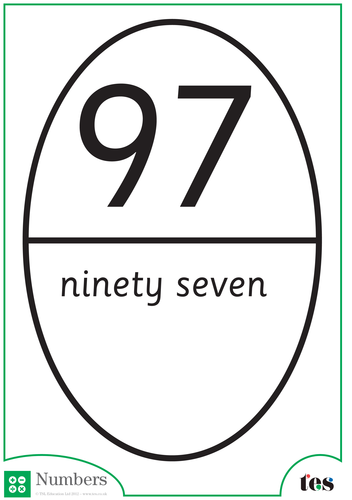 Rugby Ball Numbers – 96-100 | Teaching Resources