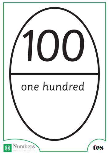 Rugby Ball Numbers – 96-100 | Teaching Resources