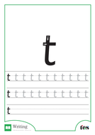 Letter Formation – The Letter T | Teaching Resources