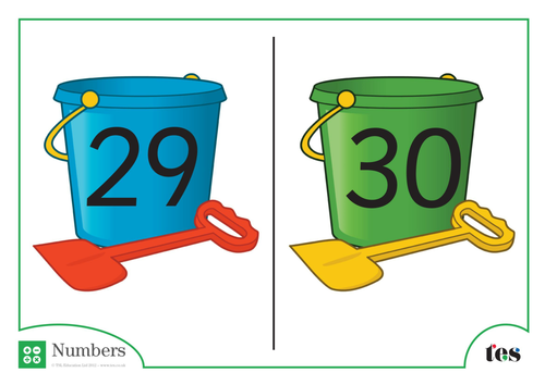 Number Cards - Bucket and Spade Theme 21-30 | Teaching Resources