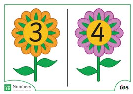 Number Cards – Plants and Flowers Theme 1-10 | Teaching Resources