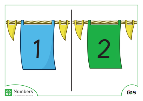 Number Cards – Bunting Theme 1-100 | Teaching Resources