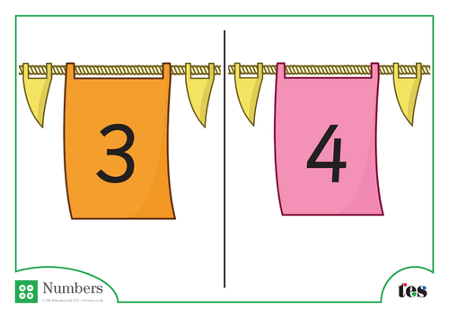 Number Cards – Bunting Theme 1-10 | Teaching Resources
