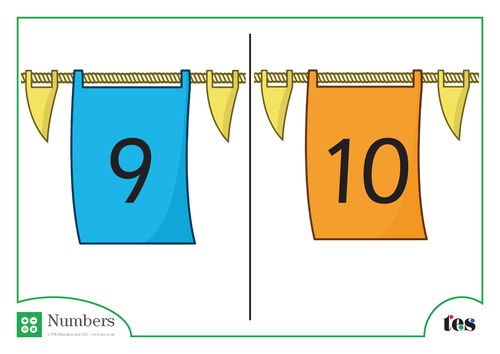 Number Cards – Bunting Theme 1-10 | Teaching Resources