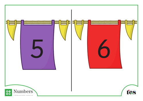Number Cards – Bunting Theme 1-10 | Teaching Resources