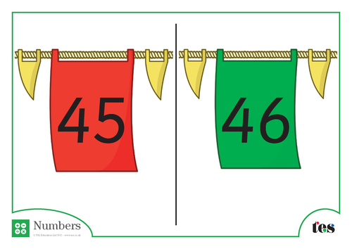 Number Cards – Bunting Theme 41-50 | Teaching Resources