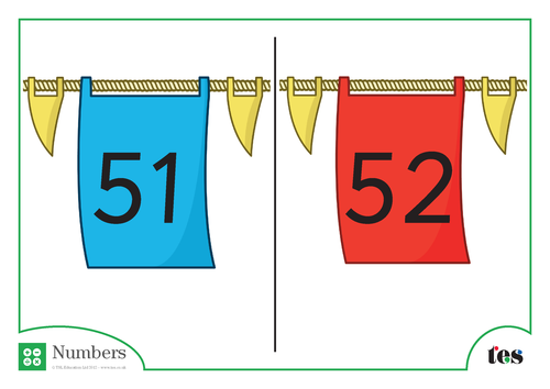 Number Cards – Bunting Theme 51-60 | Teaching Resources
