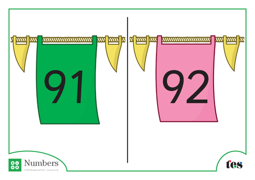 Number Cards – Bunting Theme 91-100 | Teaching Resources