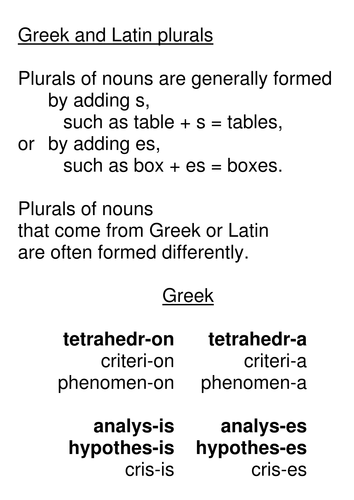 Posters - Greek and Latin in mathematics | Teaching Resources