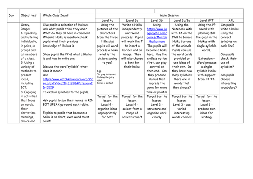 Haiku lesson plan and resources | Teaching Resources
