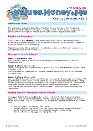 Charity Job Week KS2 - Unit Overview | Teaching Resources