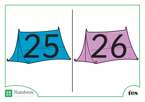 Number Cards - Tents Theme 21-30 | Teaching Resources