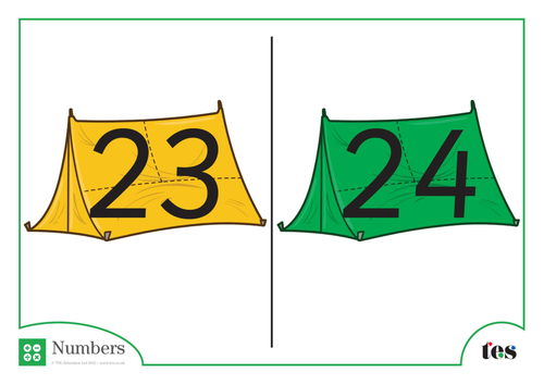 Number Cards - Tents Theme 21-30 | Teaching Resources